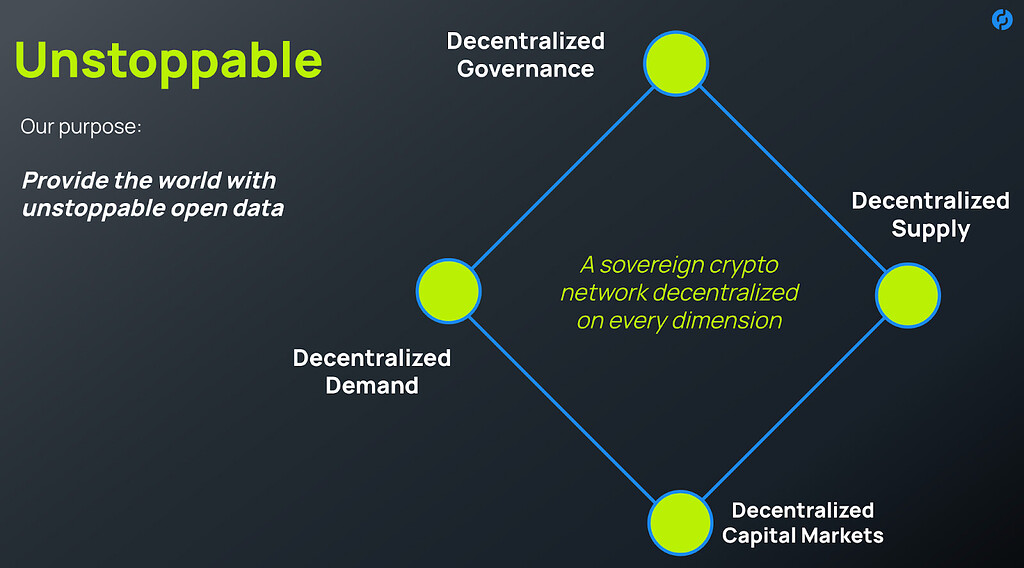 PNF's Ecosystem Thesis for Pocket: How we become Unstoppable ...